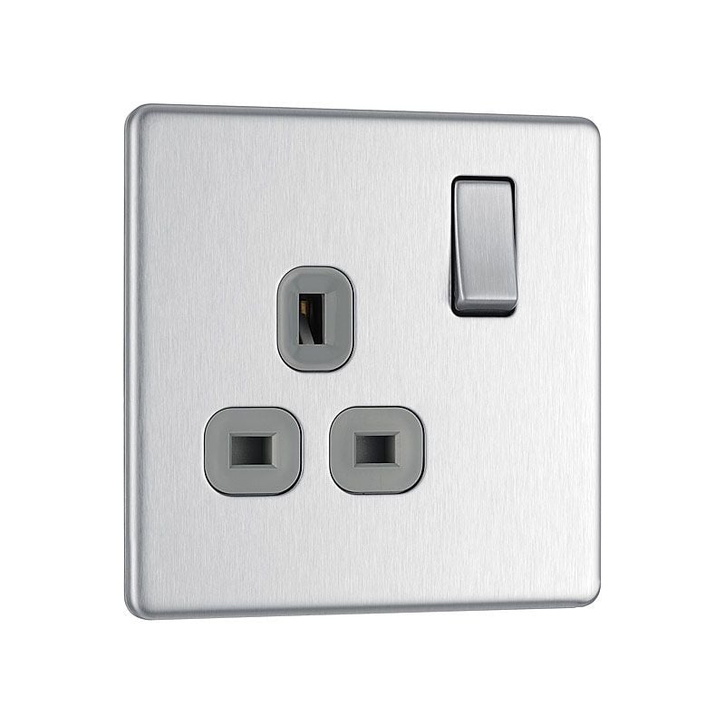 PS03 Single Plug Socket | Push-on Plate 1 Gang | HandleStore.com